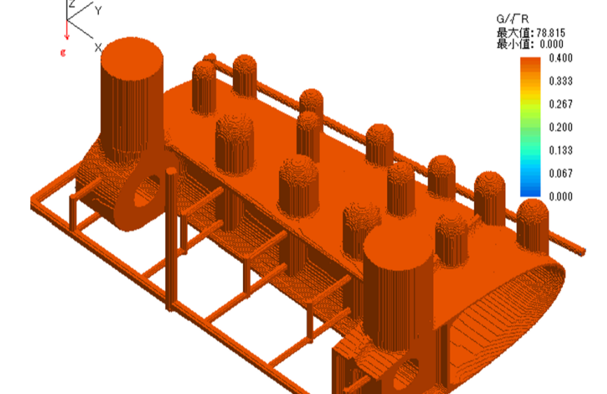 Stern Boss Casting for 23000TEU Container Vessel - Buy stern boss, fore ...